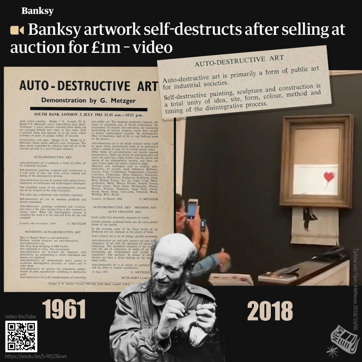 BANKSY RIGHTFUL PLAGIARISM of the Auto-Destructive Art idea of Gustav ...